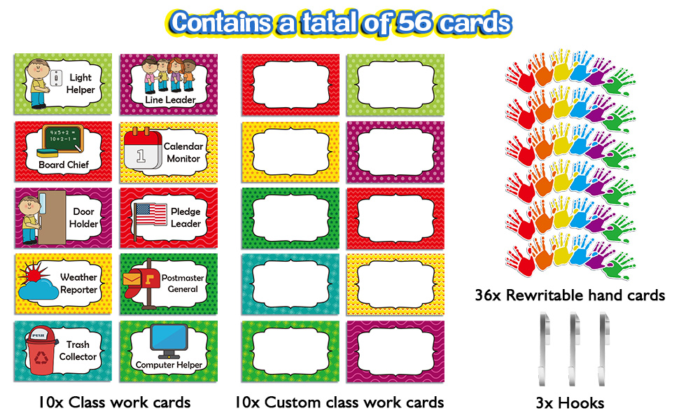 Amazon.com: Helping Hands Pocket Chart Classroom Jobs Chart Classroom ...