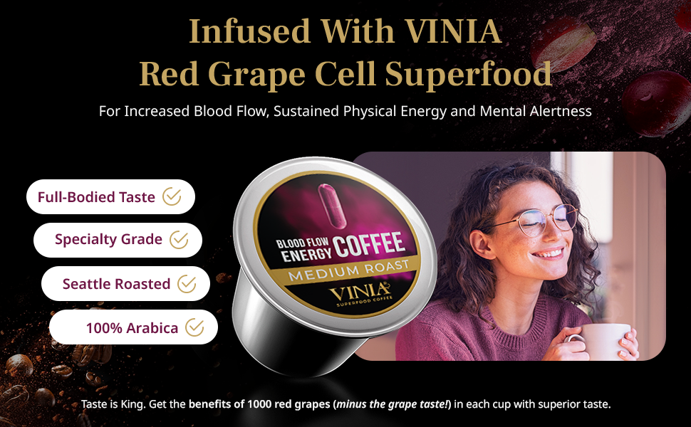 Amazon.com: VINIA Blood Flow Energy Coffee Pods - Medium Roast Infused with Red Grape Piceid ...