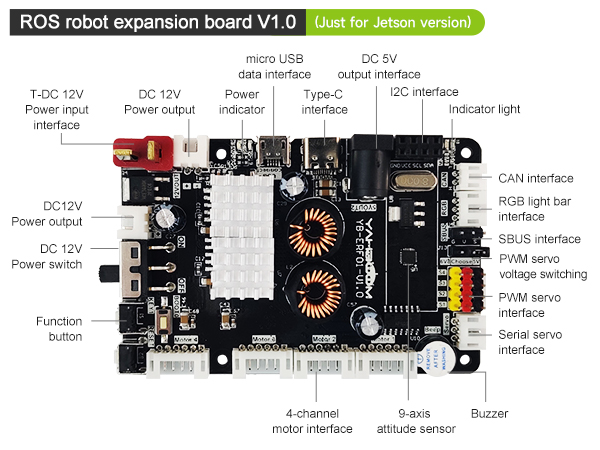 Mua Yahboom Professional Programming AI Robot Kit with 6DOF Robot Arm ...