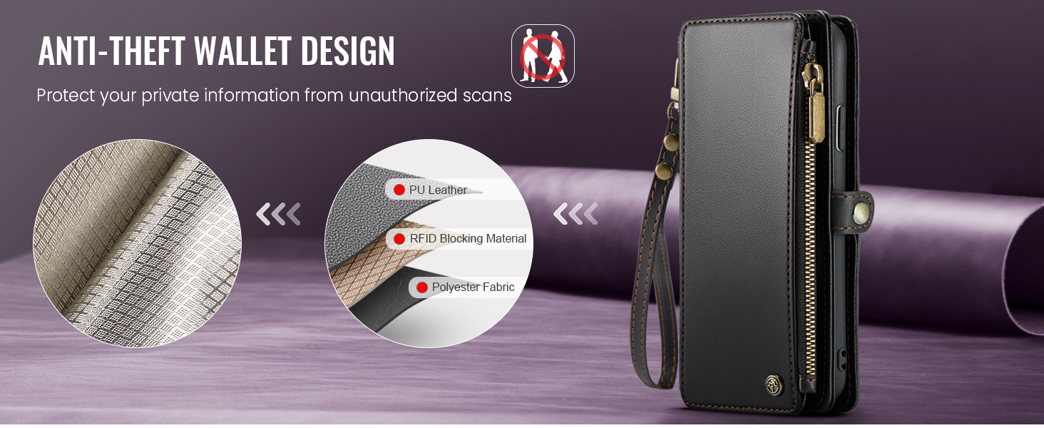 Amazon.com: Defencase Compatible with iPhone 11 Case Wallet with RFID Blocking Card Holder for ...