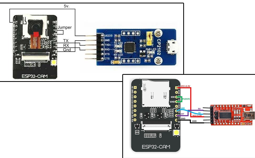 Amazon.com: Stemedu ESP32-CAM Development Board WiFi Bluetooth Module ...