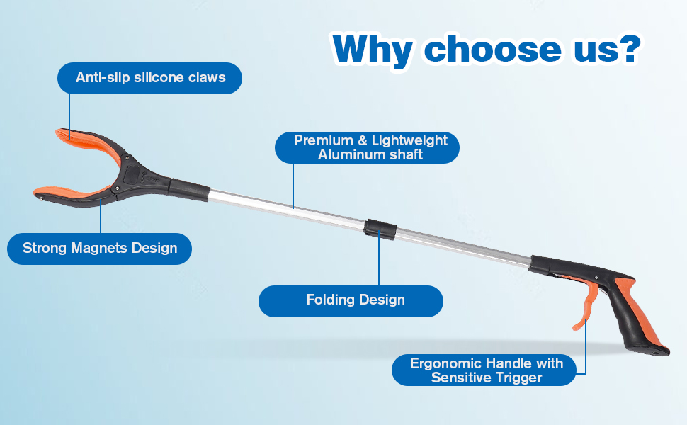 Amazon.com: ACOSEA 3-Pack Grabber Reacher Tool,32" Long Foldable Reacher Grabber Pickup Tool ...