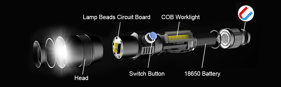 CTDZLED Rechargeable Flashlights, 3 in 1 Super Bright Black Light Flashlights 1200 Lumens, 7 ...