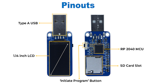 HackyPi - Ultimate DIY USB Hacking Tool for Security Professionals and ...
