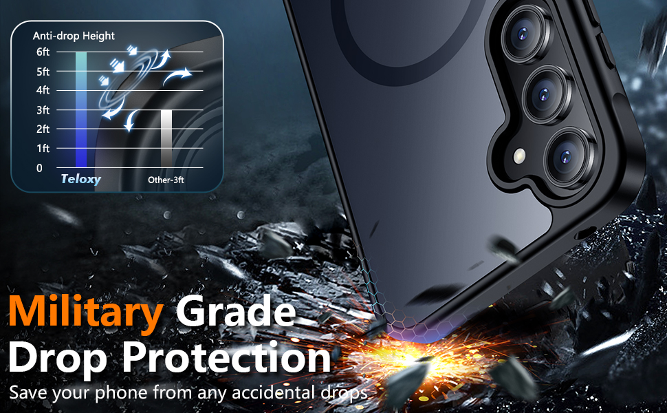 Amazon.com: teloxy Funda diseñada para Samsung Galaxy A35 5G, [protección contra caídas de grado ...