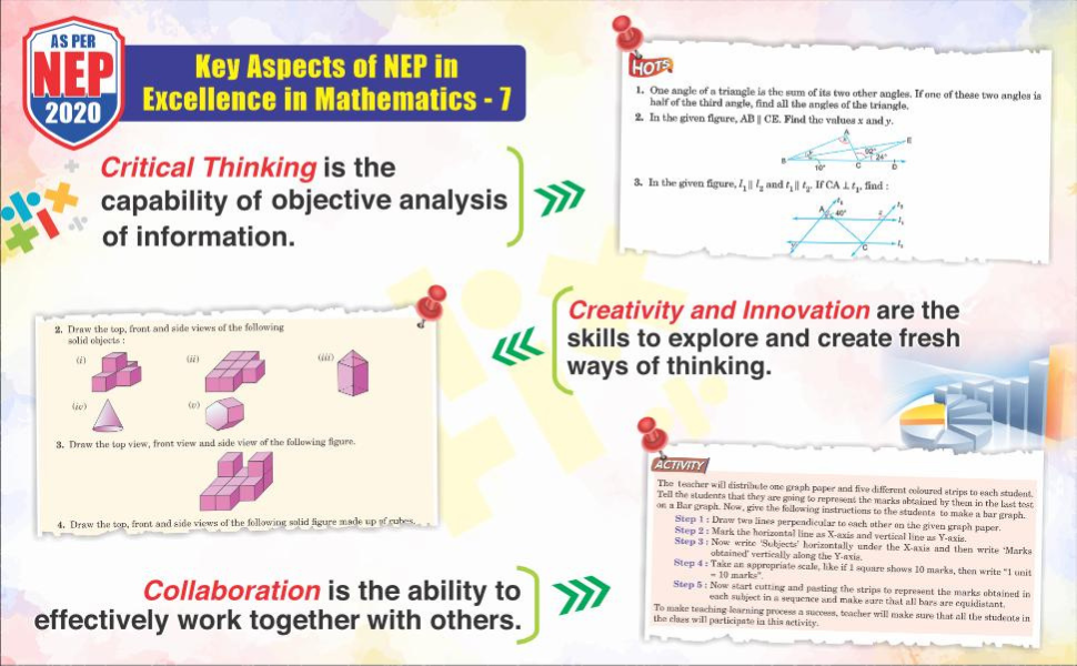 Excellence In Mathematics Class 7 : Sanjeev Verma.R.K.Tyagi: Amazon.in ...