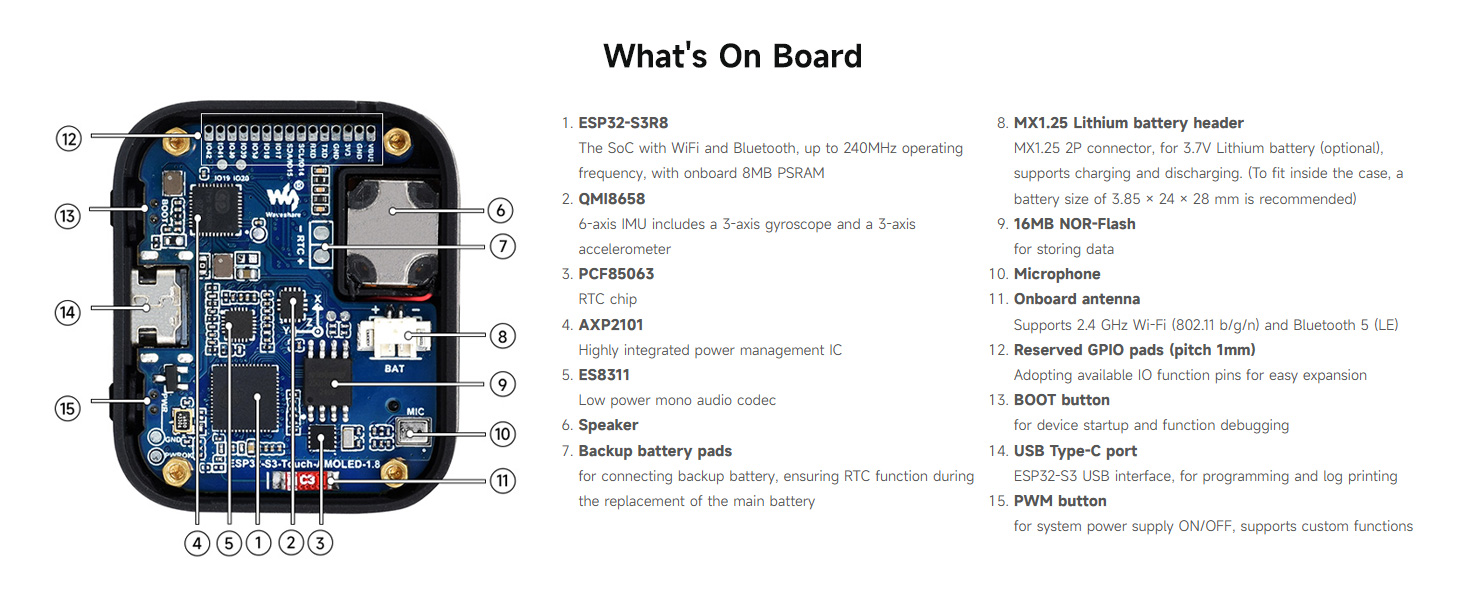 Amazon.com: Waveshare ESP32-S3 1.8inch AMOLED Touch Display, Embedded with SH8601 Display Driver ...
