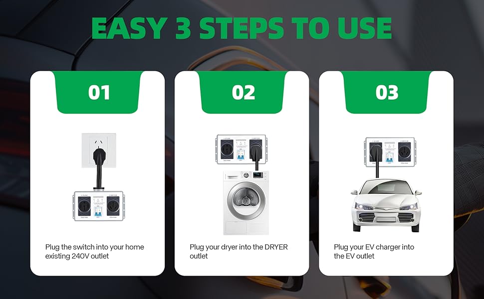 Amazon.com: EV Charger Smart Plug Shares NEMA 6-30 outlet with EV Charger; Safely Share Dryer ...