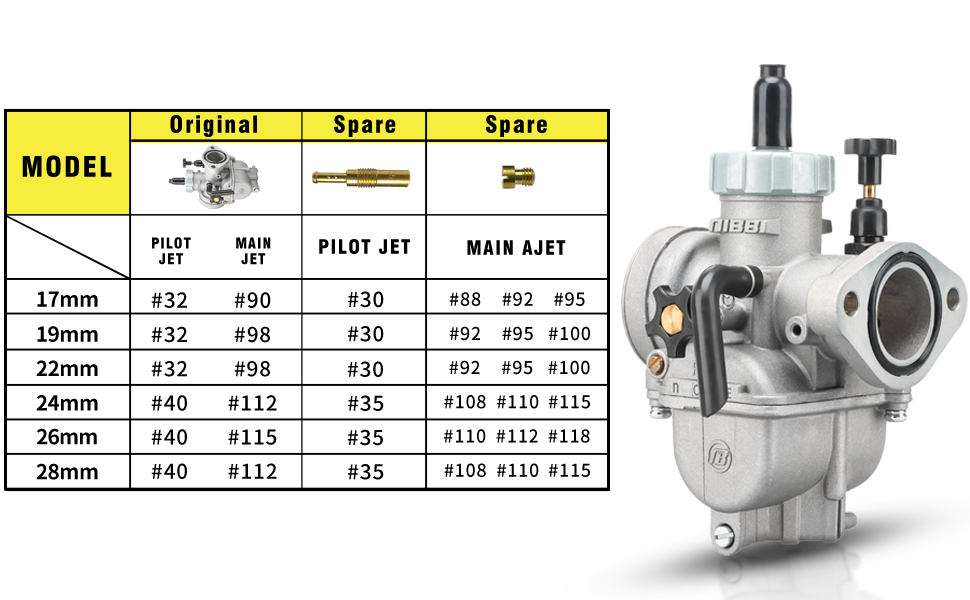 Amazon.fr : Nibbi Carburateur PE26 mm, Universel Pour Moteur De Moto à Bride 125-150 Cc Avec ...