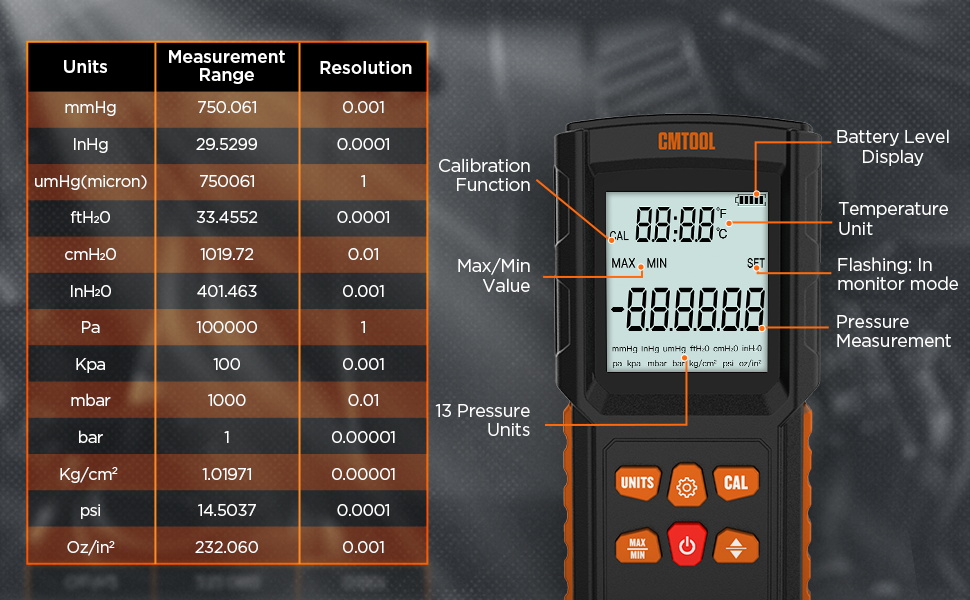 Amazon.com: CMTOOL Vacuum Gauge HVAC Digital Micron Gauge HVAC Micron ...