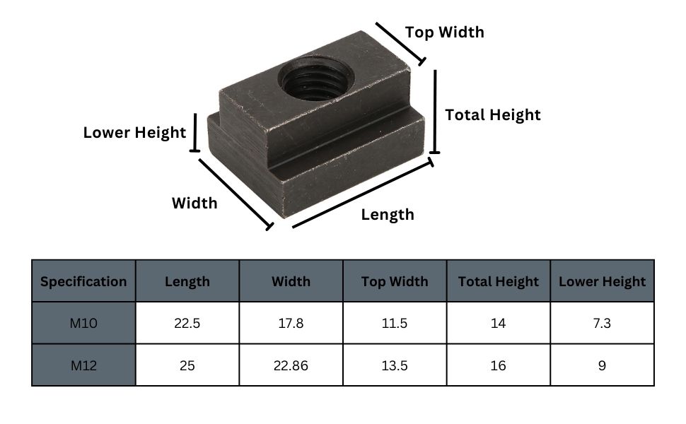 Jadeshay T Nutensteine M12 Schwarzoxid-Finish Nutensteine Edelstahl M12-Gewinde Passen in T ...