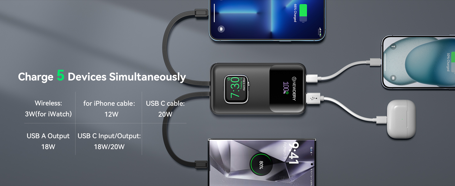 NEWDERY 20000 mAh Portable Power Bank for Apple Watch Charger Built-in Cables, PD 20W Fast ...