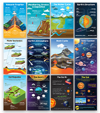 Amazon.com: Decorably 12 Famous Scientist Posters for Classroom ...
