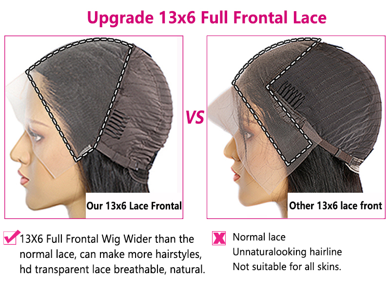 Amazon.com : Lemo beauty Full 13x6 Lace Frontal Human Hair Wigs Body Wave 13x6 Full Lace Frontal ...