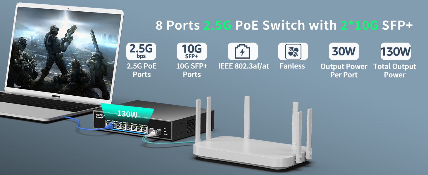 Amazon.com: NICGIGA 8 Port 2.5G PoE Switch Unmanaged With 2.5Gb Base-T PoE+@130W + 2 x 10G SFP+ ...