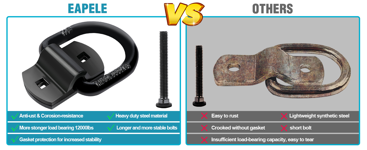 Amazon.com: Eapele 1/2" D Rings Tie Down Anchors,Heavy Duty Steel Breaking Strength 12000 lbs ...