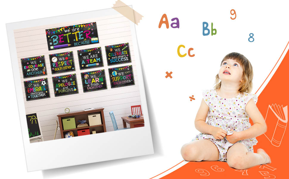 Amazon.com: Classroom Decoration Motivational Bulletin Board Poster ...