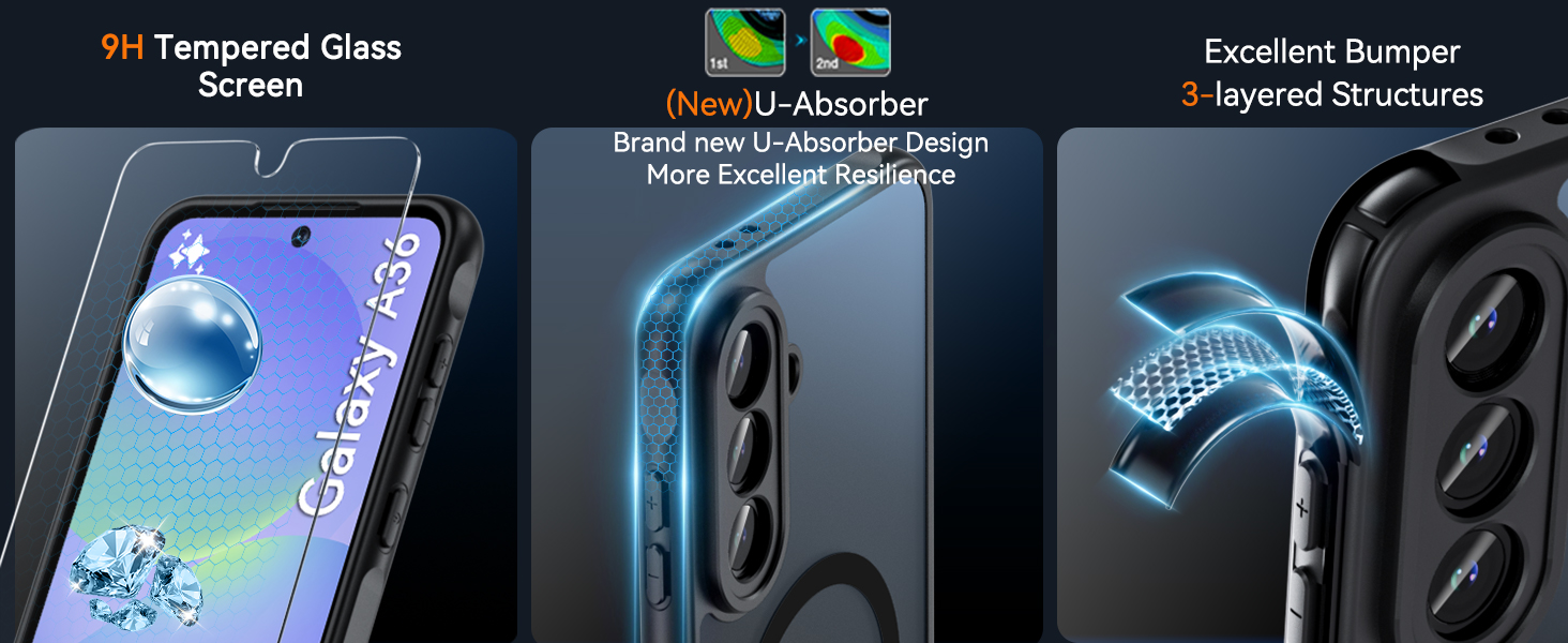 Amazon.com: Fin2feel for Samsung Galaxy A36 5G Case Magnetic, Galaxy A36 Phone Case with Screen ...