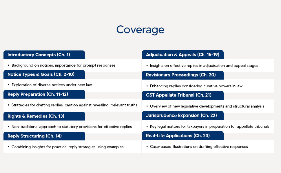 Buy Taxmann's How to Deal with GST Show Cause Notices with Pleadings ...