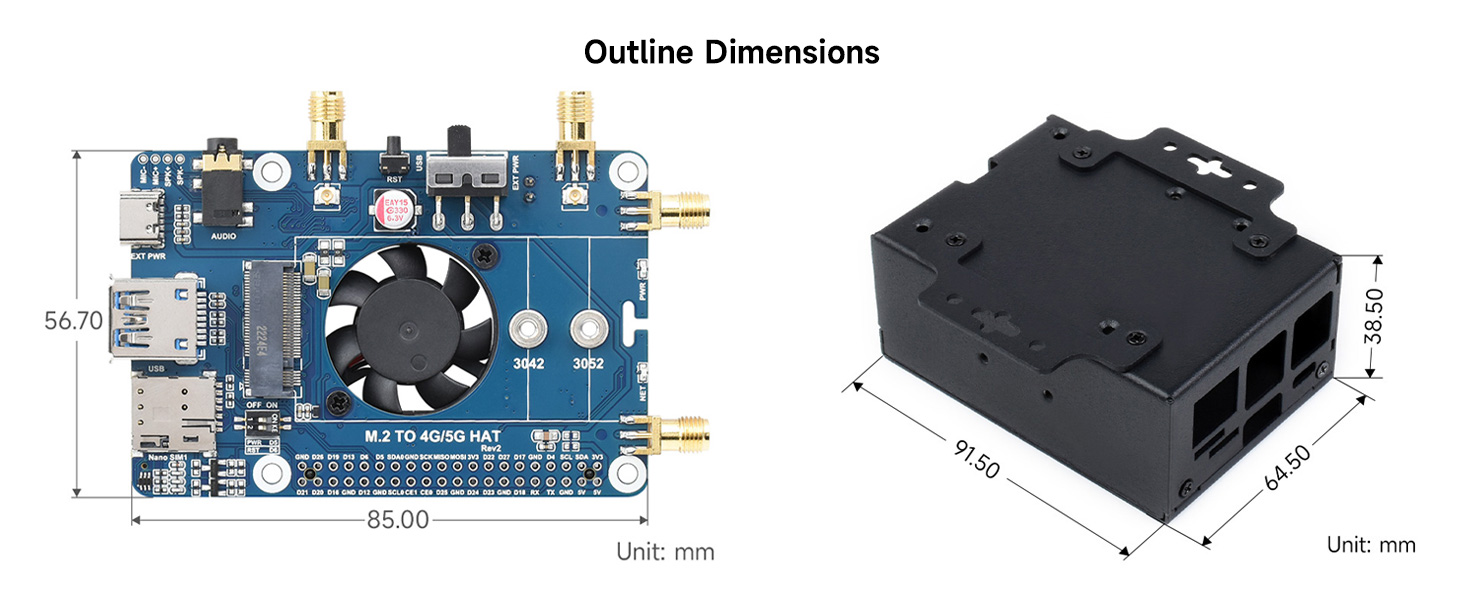 Amazon.com: Waveshare RM520N-GL 5G HAT with Case Compatible with Raspberry Pi, Quad Antennas LTE ...