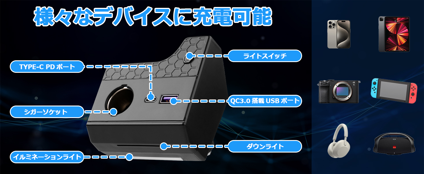 Amazon.co.jp: Jiooy ホンダ 新型 ステップワゴン USB増設ユニット ステップワゴン スパーダ USB 増設ソケット ステップワゴン エアー USBポート 増設 RP6 ...
