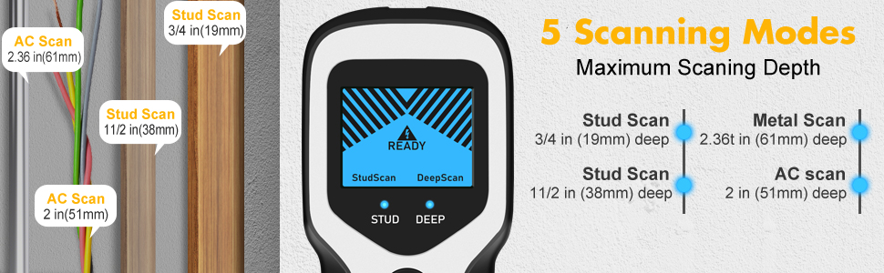 Stud Finder Wall Scanner - 5 in 1 Stud Detector with Intelligent Microprocessor chip and HD LCD ...