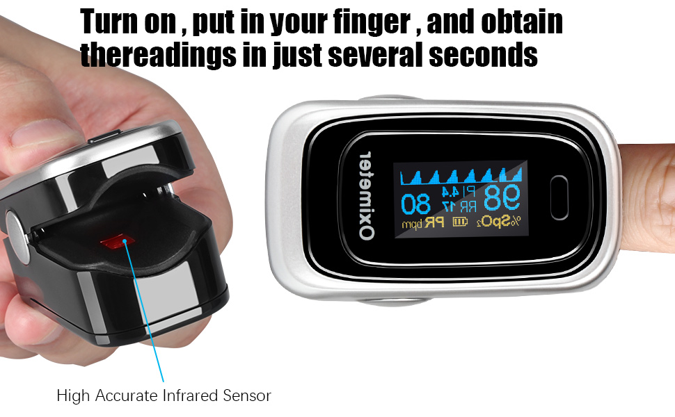 Amazon.com: Tomorotec Fingertip Pulse Oximeter Blood Oxygen Saturation ...