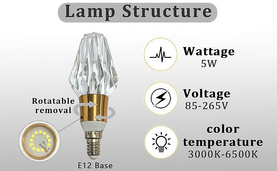 E12 LED Bulb 5W,85-265V 3000K Warm Light Edison Screw Light,Decorative Atmosphere Lamp for Home ...