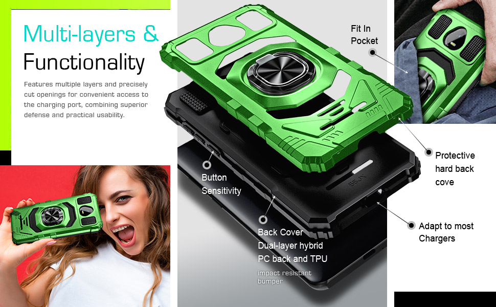 Amazon.com: WDHD Designed for Schok Volt SV55 Case with Screen Protector [Tempered Glass ...