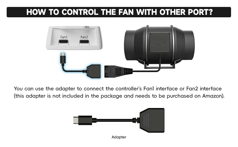 Amazon.com : AquaHorti AH-LightFan Control LED Grow Lights, Inline Duct Fans, Sunrise and Sunset ...