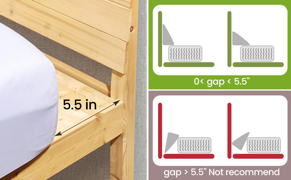 Amazon.com: Gorilla Gadgets Twin Size Bed Wedge Pillow/Headboard Pillow/Mattress Wedge, Gap ...