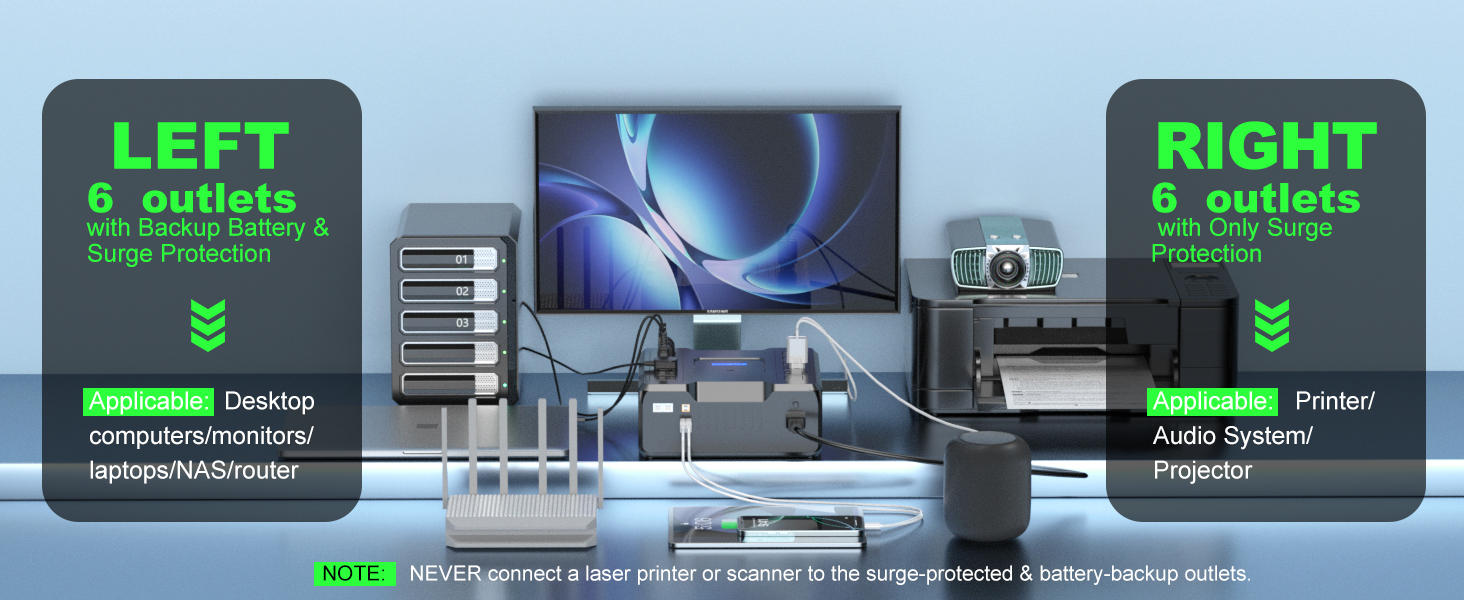 Amazon.com: UPS Battery Backup and Surge Protector, 600VA/360W LiFePO4 Battery Backup Power ...