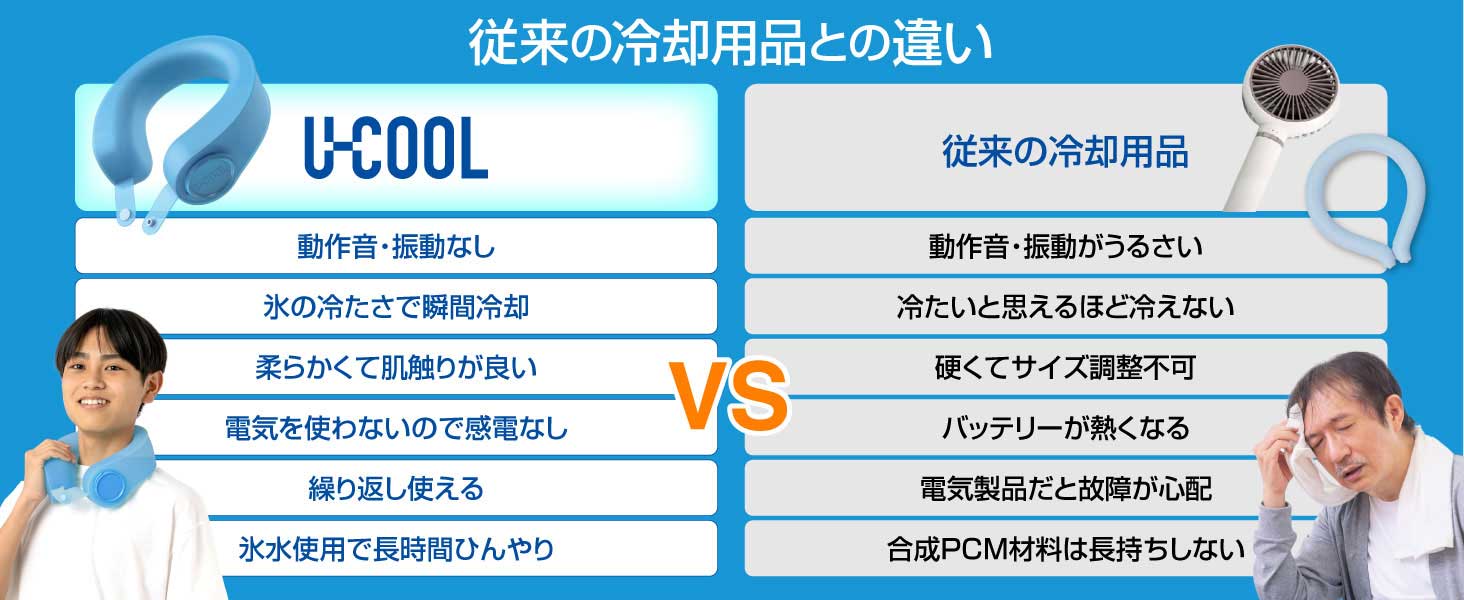 Amazon | 【2025新開発超涼感革命】UCOOL シリコーンアイスパック 冷凍10000回可能 ユークール アイシング 氷嚢 首 スポーツ 冷感 爽快感 自然冷却 熱中症対策 倉庫 ...