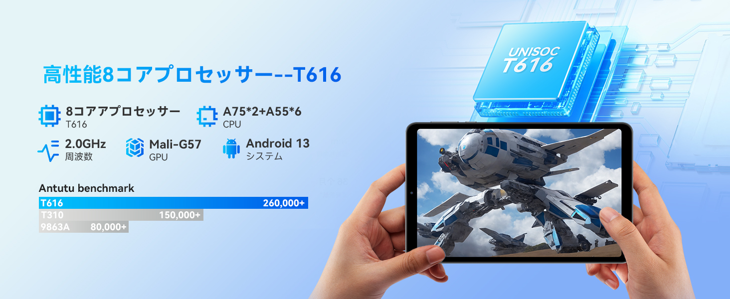 Amazon.co.jp: タブレット 8インチ Headwolf FPad3 タブレット SIMフリー、Widevine L1（Netflix対応）、T616 CPU、1920x1200解像 ...