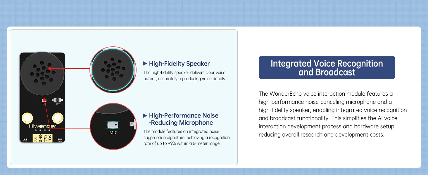 Amazon.com: AI Voice Sensor Module Voice Broadcasting Command ...
