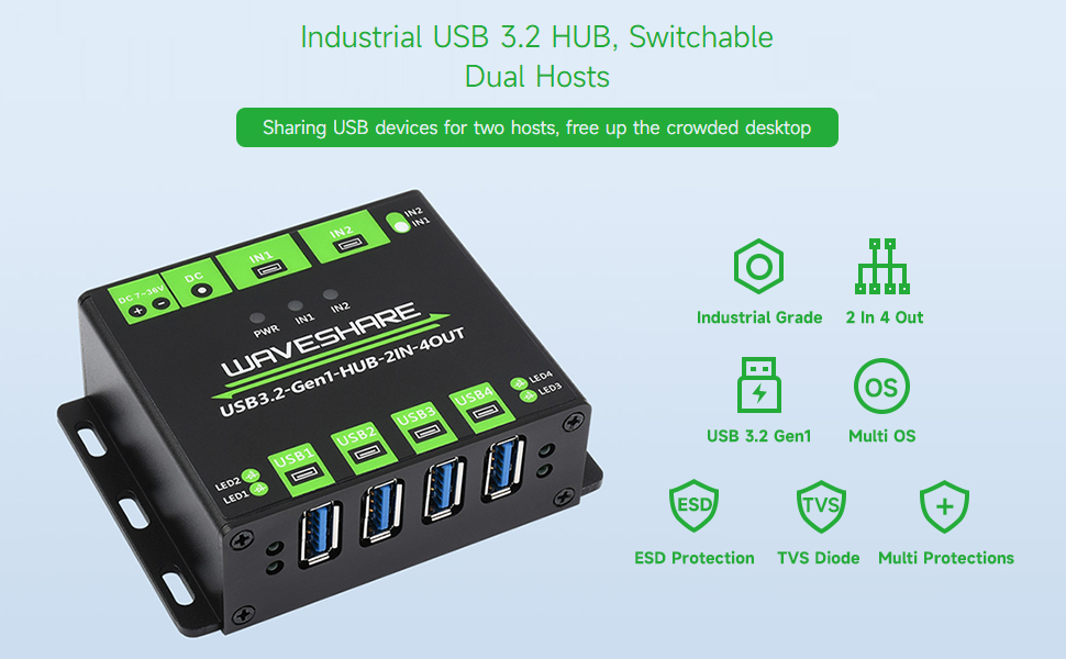Amazon.com: Waveshare Industrial Grade USB HUB, Extending 4X USB 3.2 ...