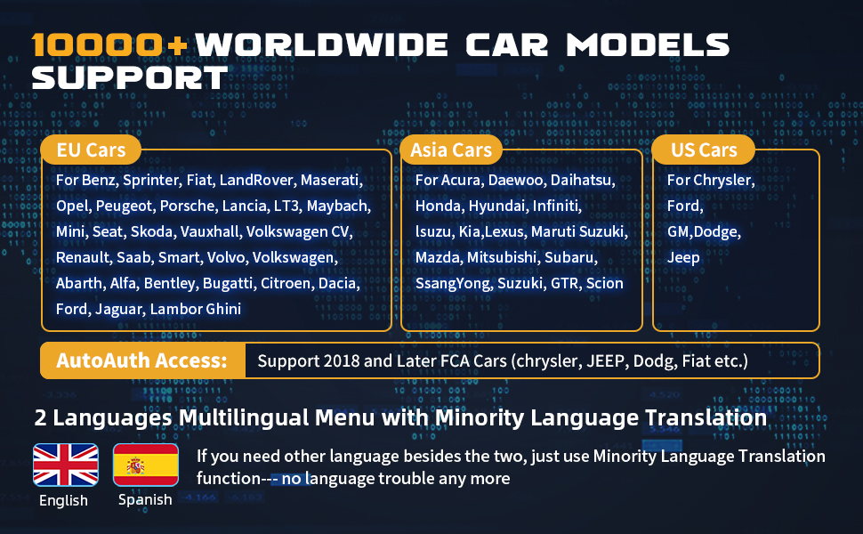 Amazon.co.jp: UDIAG X-50 obd2 診断機 日本語対応 診断機 車 obd2 故障診断機 40以上メンテナンス機能搭載 全システム診断 IMMO/EPB/BMS/SAS ...