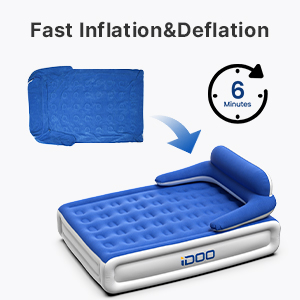 Amazon.com: iDOO Queen Size Air Mattress with Headboard, Built-in Pump, Inflatable, Lightweight ...