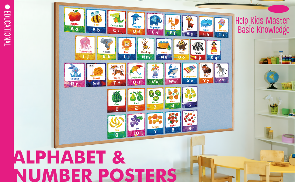 Amazon.com: SpriteGru 36 PCS Alphabet Posters, ABC Wall Decorations 26 ...