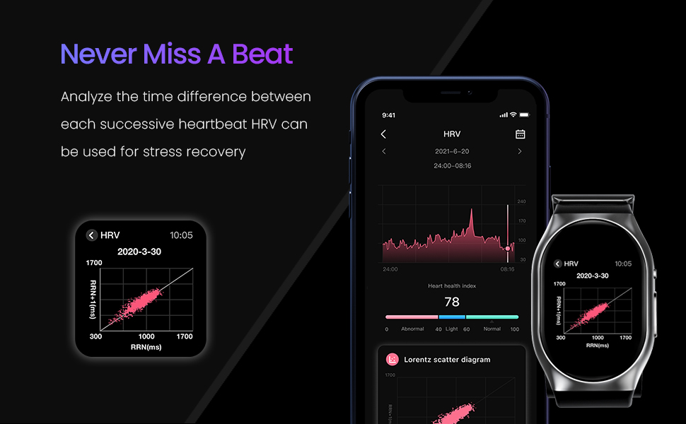 YHE BP Doctor Pro, Blood Pressure Watch with Patented Cuff, Wrist BP Monitor, Smartwatch for ...