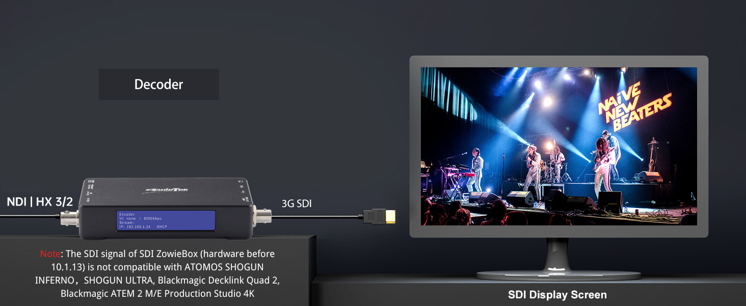 3G SDI Native NDI|HX3 Video Streaming Encoder Decoder, ZowieBox, UVC to SDI Converter, SDI Video ...