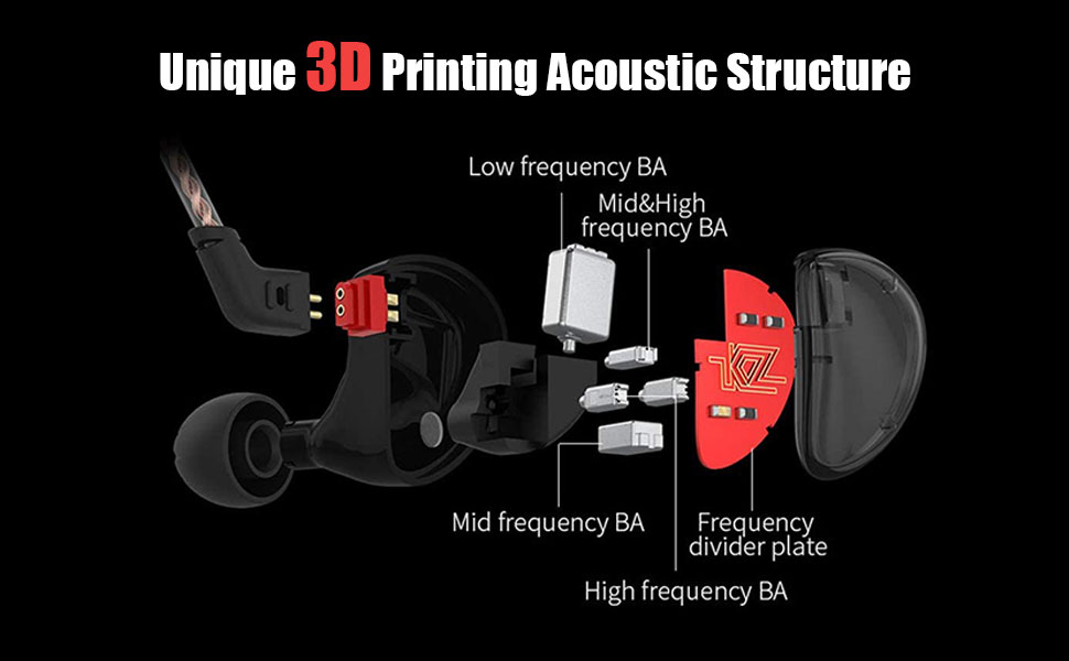 Amazon.com: KZ AS10 Monitors Headphone Earbuds 5 Balanced Armature Driver, Noise Cancelling ...