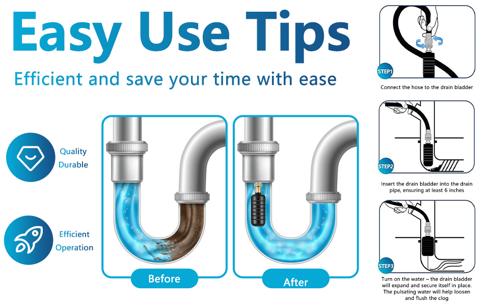 Yisowy Drain Bladder Kit for Unclogging Main Drains & Sewer Lines ...