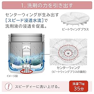 Amazon | 全自動洗濯機 ビートウォッシュ 7kg ホワイト 洗浄機能(ナイアガラ ビート洗浄) 日立 BW-G70M-W | 日立(HITACHI) | 洗濯機 通販