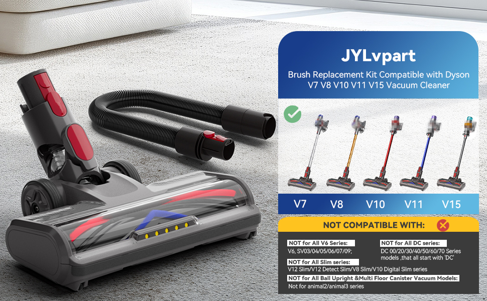 Amazon.com: JYLvpart Vacuum Head Replacement Kit Compatible with Dyson V7 V8 V10 V11 V15 Vacuum ...