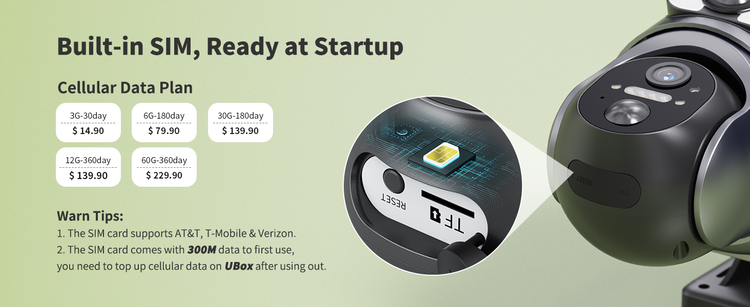 Amazon.com : SEHMUA 4G LTE Cellular Security Camera, Dual Camera Solar Powered No WiFi Needed ...