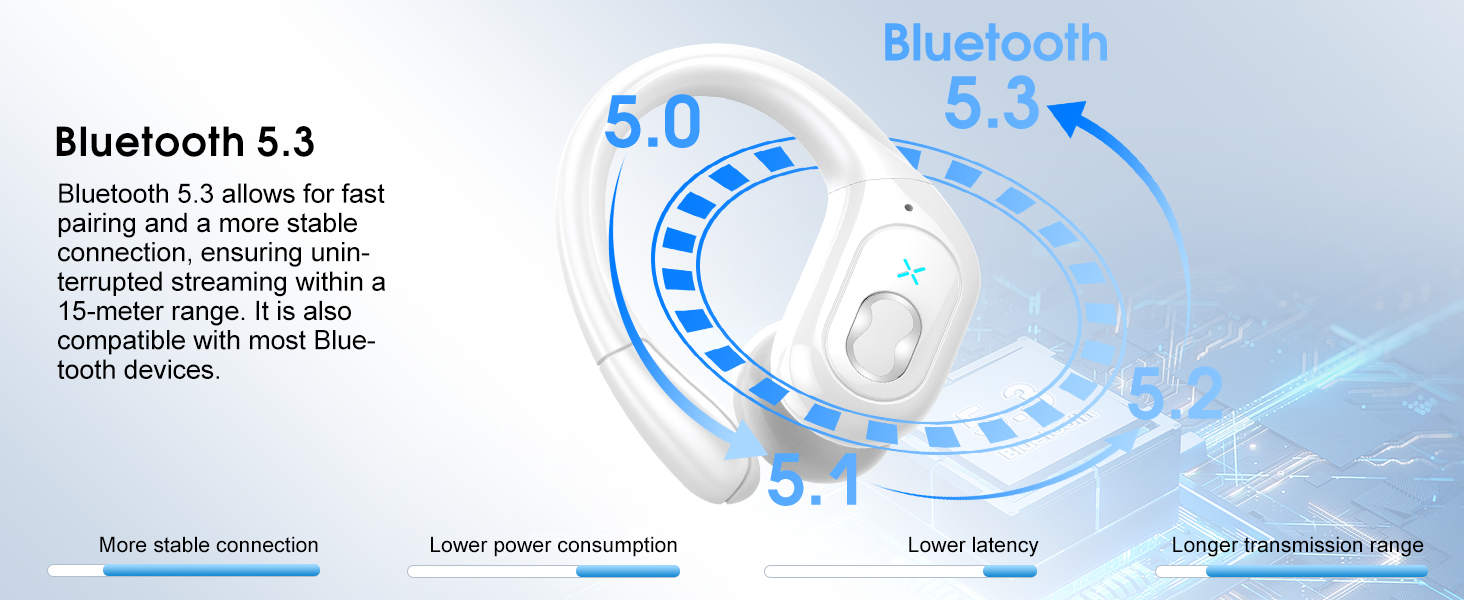 Amazon.com: Aptkdoe Wireless Earbuds 75hrs Bluetooth 5.4 Headphone ...