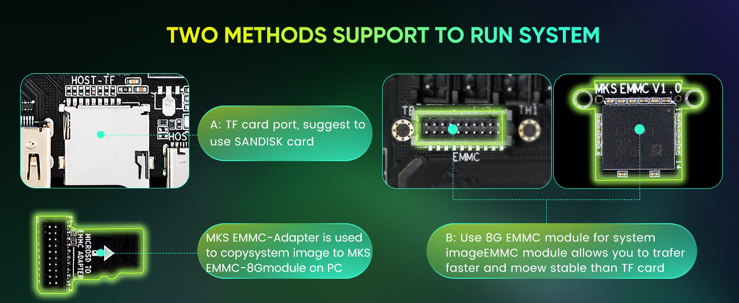 Amazon.com: Makerbase MKS SKIPR 3D Printer Control Board with Powerful Cortex-M4 MCU 1GB DDR3 ...