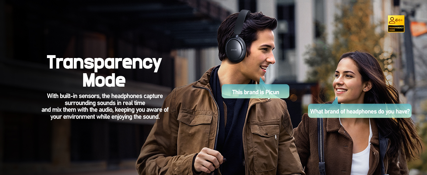 Amazon.com: Picun NC60 Hybrid Active Noise Cancelling Headphones, Foldable Wireless Over Ear ...