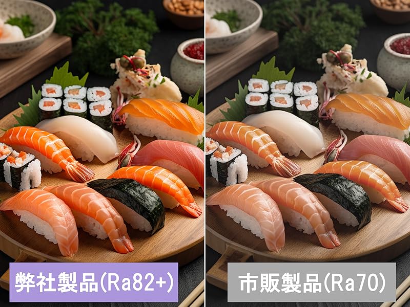 Amazon | LUTW Pro LED電球 E26口金 40W形相当 昼光色 6000K 5W 500lm 密閉形器具対応 高輝度 省エネ 広配光220° 高演色 調光不可 PSE認証済み ...